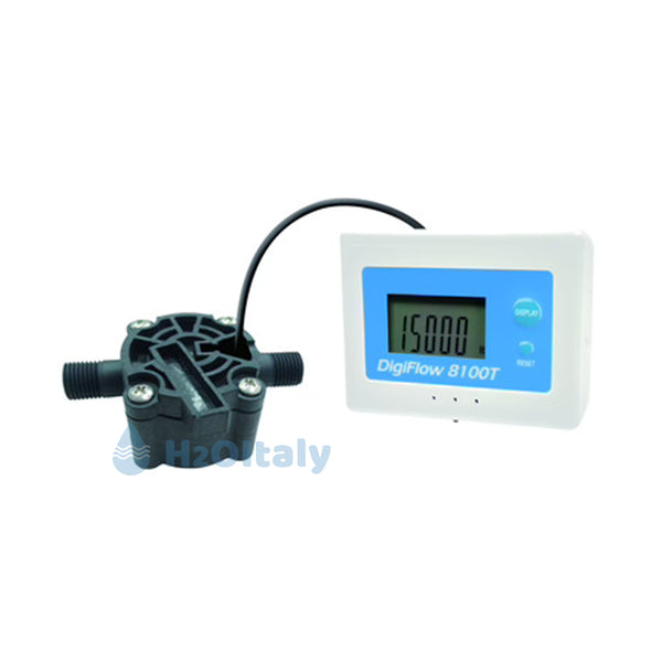 Digital flow meters – h2oitaly